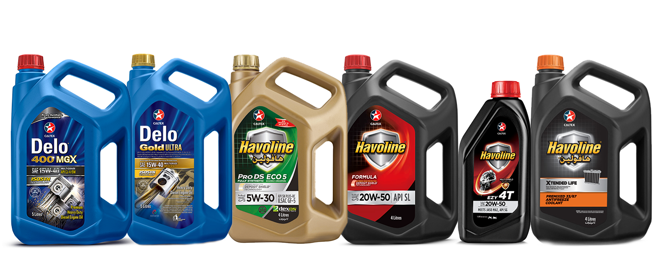 Caltex Lubricants Kenya & East Africa - About Us